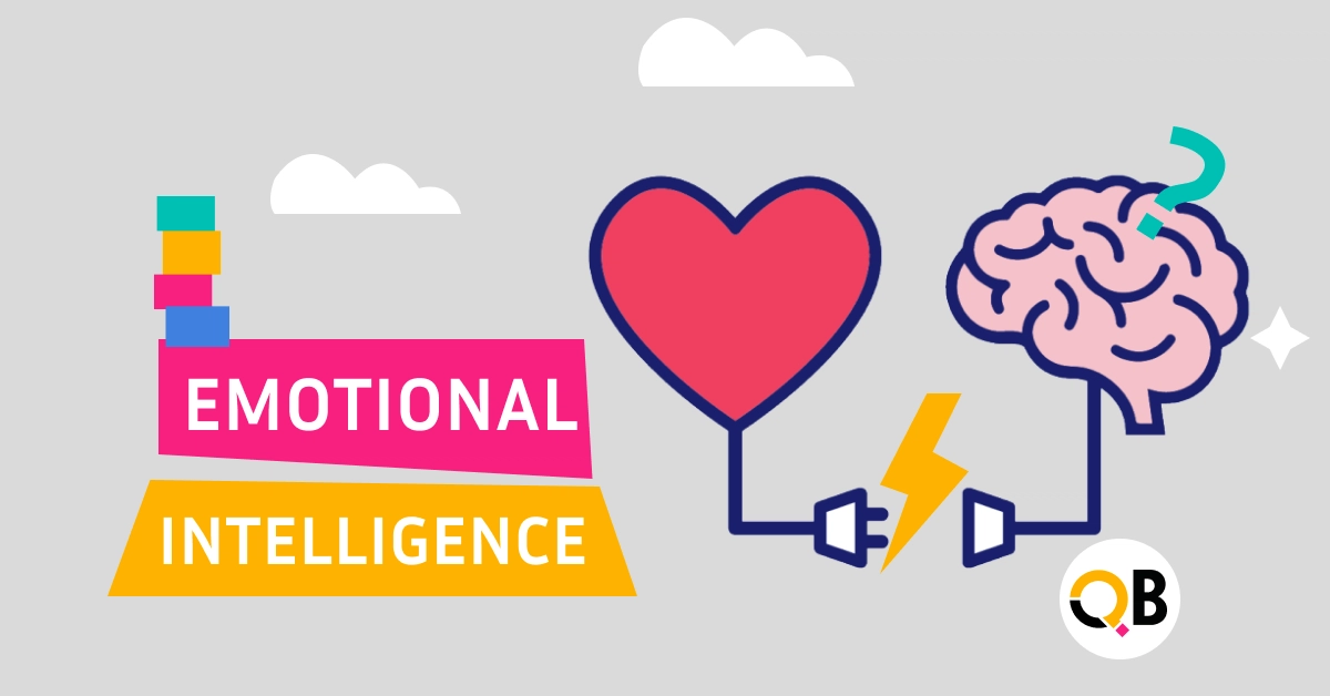 Emotional Intelligence Test – Free EQ Quiz Online